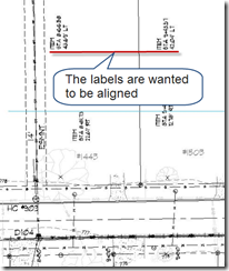 Civil 3D Reminders: Station Offset Label – Aligned on Sheet